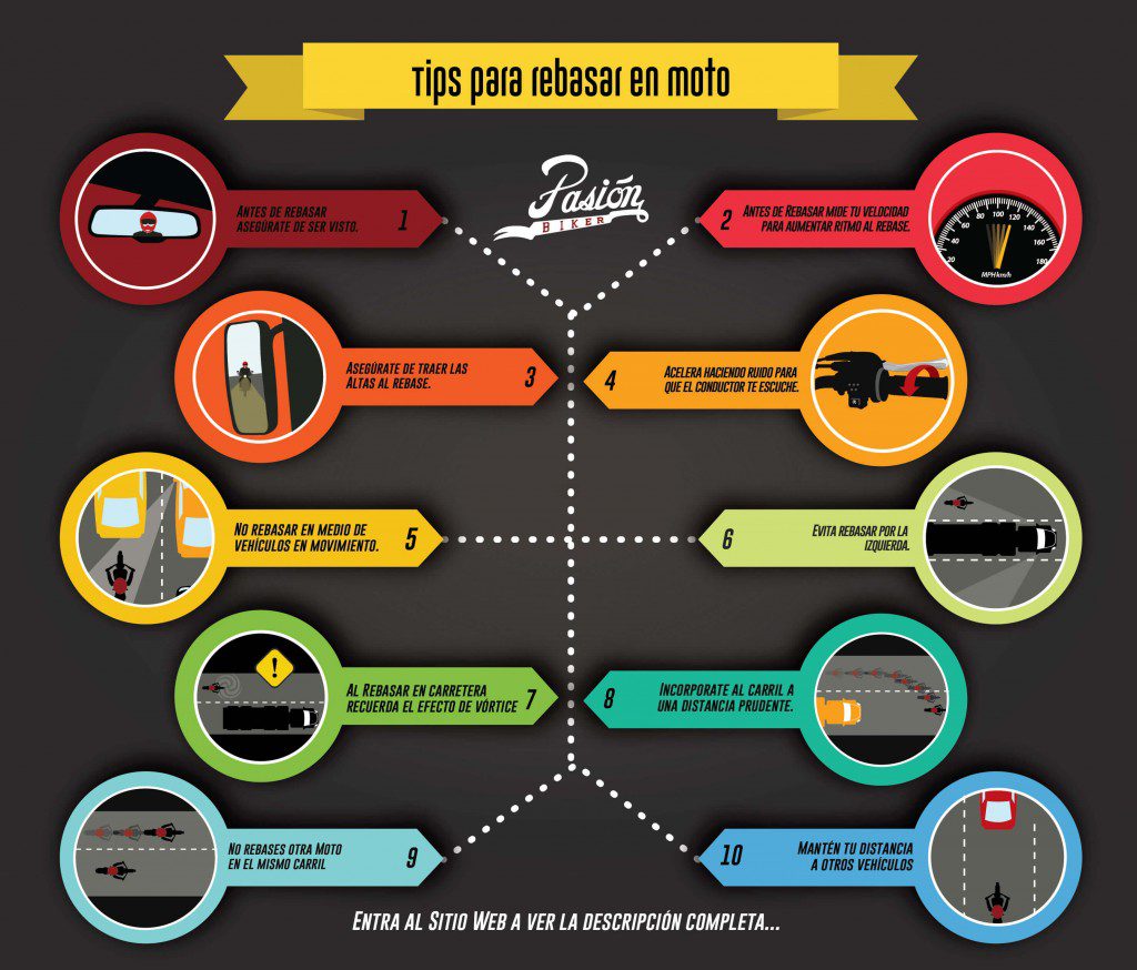 10 Tips para rebasar en moto - Pasión Biker